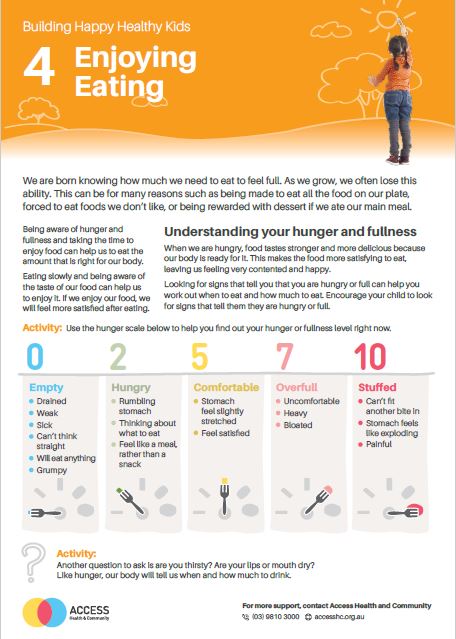 Creating happy family mealtimes - parent tip sheets | Access Health and ...